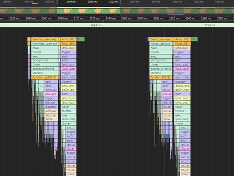 Meaning Of Long Frame In Chrome Devtools Stack Overflow