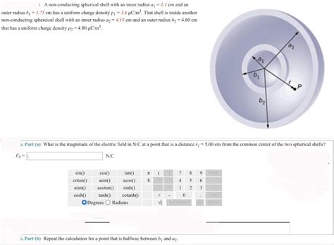 Solved A Non Conducting Spherical Shell With An Inner