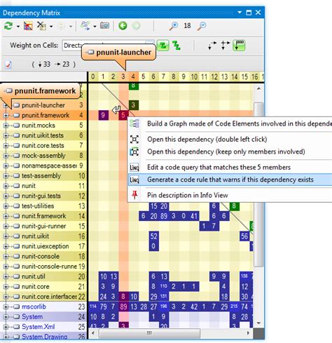 Building Cql In Ndepend For Verifying Mvvm Patterns Stack Overflow