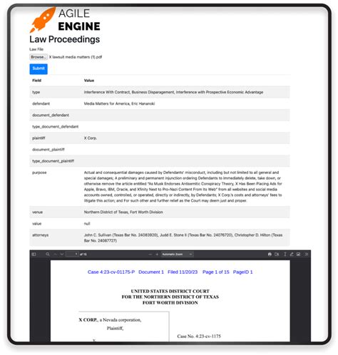 From A PoC To A Robust MVP With LLMs AgileEngine