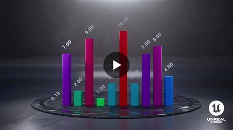 Unrealengine Datavisualization Charts Ue5 Data Simon Blakeney