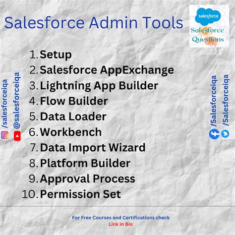 Salesforce Admin Tools