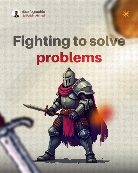 Designthinking Problemsolving Uxdesign Saif Uddin Ahmed