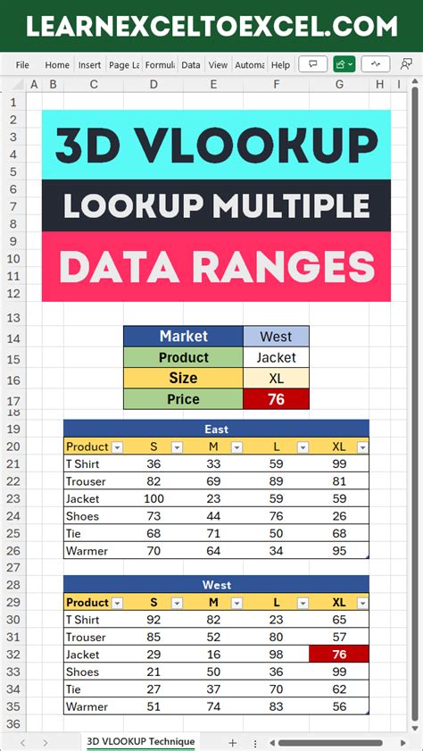 Pmt Formula In Excel Artofit