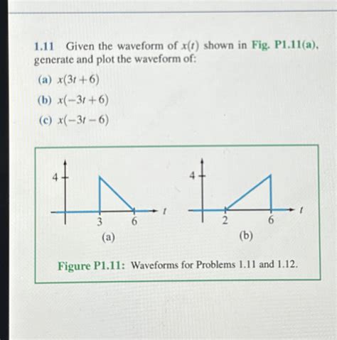 Get Answer Given The Waveform Of X T Shown In Fig P A