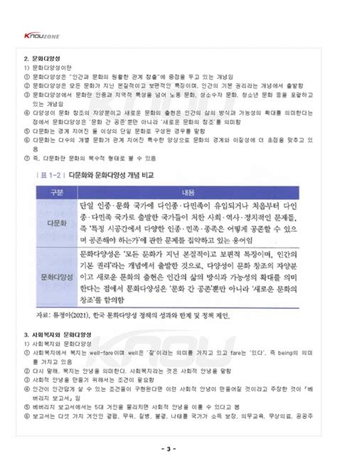 2023년 2학기 사회복지와문화다양성 기말시험 핵심체크 기말핵심체크문제집