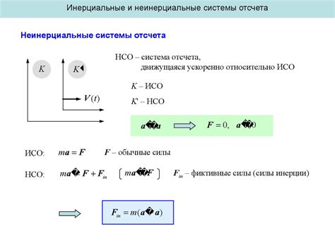 Инерциальные и неинерциальные системы отсчета Принцип относительности Преобразования Галилея