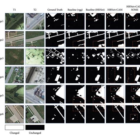 Visualization Of The Three Modular Ablation Experiments On The Dsifn