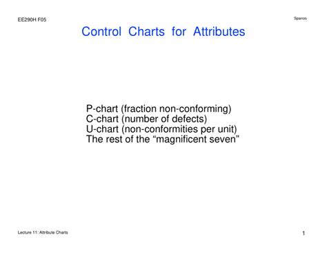 [ppt] control charts for attributes p chart fraction non conforming