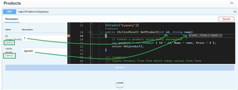 Understanding Model Binding In Asp Net Core With Net