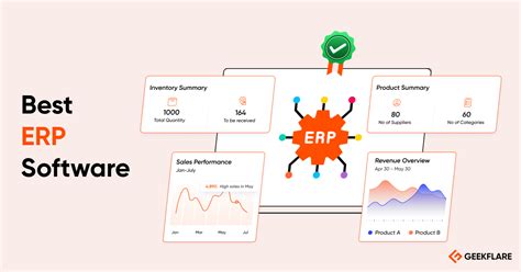 Best Erp Software For 2025