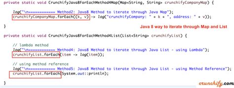 How To Iterate Through Map And List In Java Example Attached Total 5 Different Ways • Crunchify