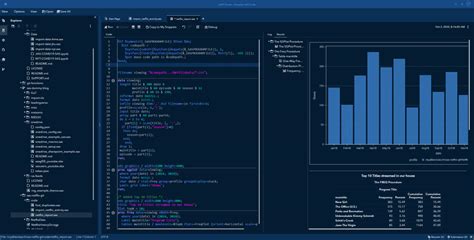 Moving From Sas Enterprise Guide To Sas Studio Sas Users
