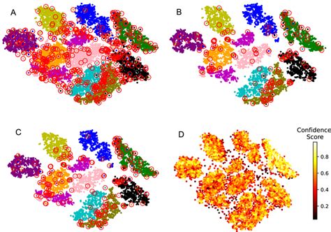 A Embedding Of The MNIST Test Set Results With The Red Marked Erroneous Download Scientific