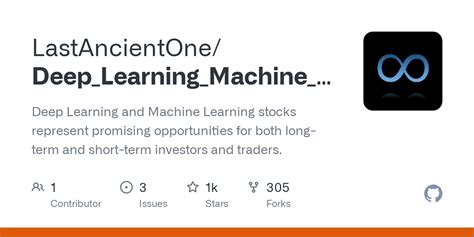 Deep Learning Machine Learning Stock In Sample Out Sample Ipynb At Master · Lastancientone Deep