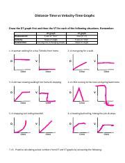 Understanding Distance Time Vs Velocity Time Graphs Practice Course Hero