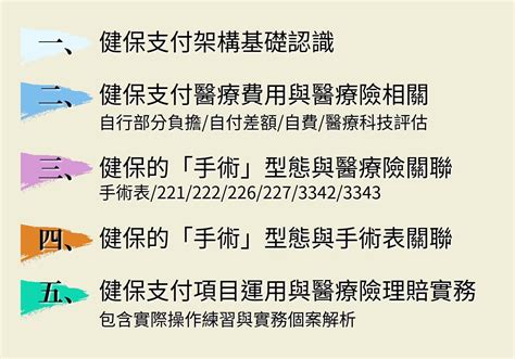 李柏泉x好險塾 Hp3健保支付制度與醫療險理賠運用 台北早鳥優惠將到