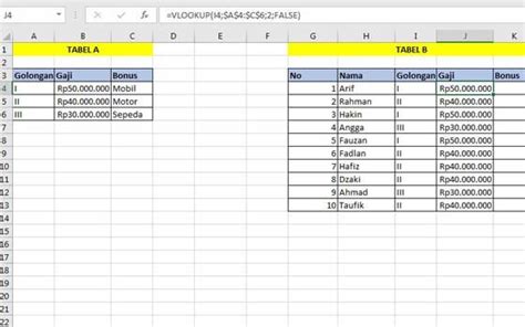 Rumus VLOOKUP Terlengkap Contoh Cara Penggunaannya JalanTikus