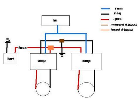 How To Wire Two Amps Together Diagram
