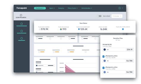 Forcepoint Data Security Posture Management Dspm Forcepoint