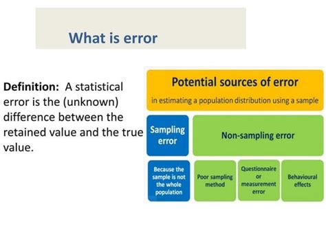 Steps In Sampling Process 5 Stepmodelpptx
