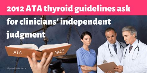 2012 Ata Thyroid Guidelines Ask For Clinicians Independent Judgment