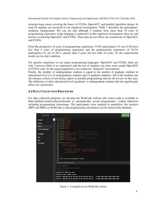 COMPARING PROGRAMMER PRODUCTIVITY IN OPENACC AND CUDA AN EMPIRICAL
