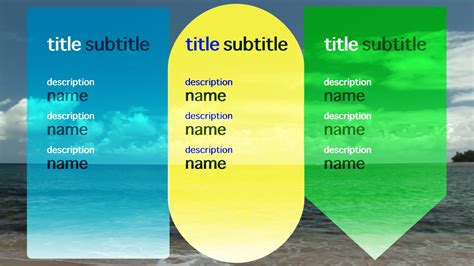 Sc Overlay Title Replacement For Overlay —