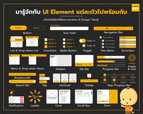 Borntodev 🚀สรุป Ui Element สำหรับมือใหม่