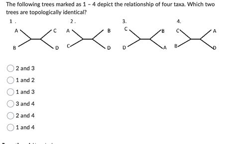 solved the following trees marked as 1−4 depict the