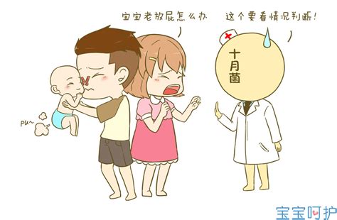 屁多屁少都是事，怎样才能使宝宝正常放屁