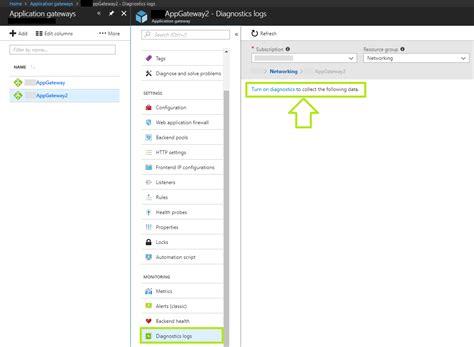 Azure Application Gateway Monitoring With Log Analytics Francesco