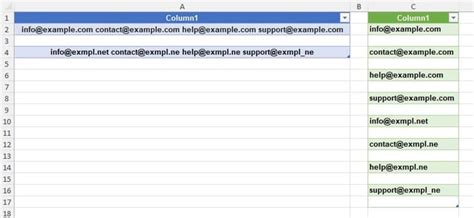 Splitting Data In Cell Into Multiple Cells But Vertically Instead Of