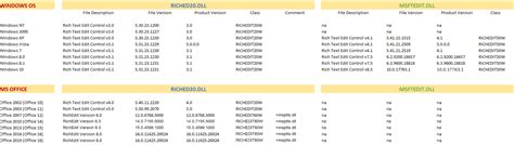 Embedding Png Images Into A Richedit Document Codeproject