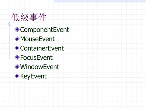 第五章 事件处理机制 Java 事件处理机制 窗口事件 鼠标事件 键盘事件 例：buttontestjava Ppt Download