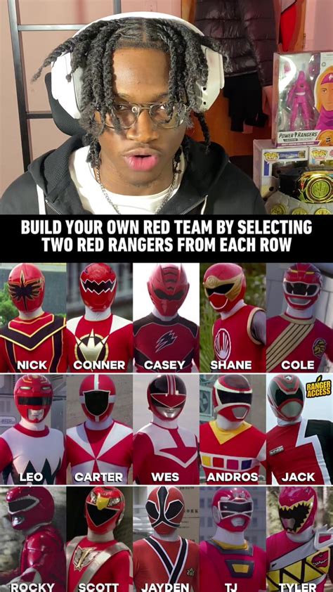 Red Power Ranger Memes Power Rangers Parody Red Cap Blue Power