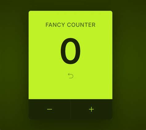 React Javascript Webdevelopment Opensource Uidesign Gobinda Mahato