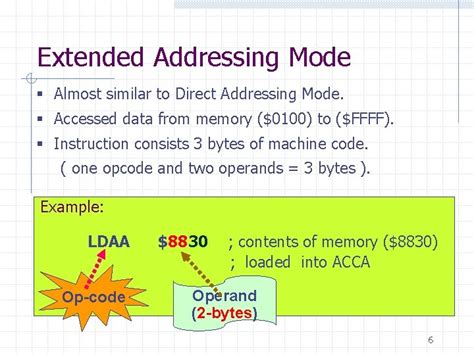 Microcontroller Fundamentals Programming Addressing Modes 1 Addressing