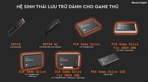 Western Digital N Ng C P Tr I Nghi M Gaming V I D Ng Wd Black M I