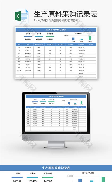 生产原料采购记录表excel模板千库网excelid：184391