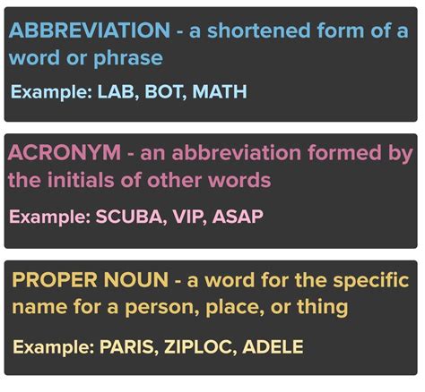 How To Play Pyramid Scheme