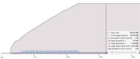 Collectible Assemblies In Net Core 30 Strathweb A Free Flowing Tech Monologue