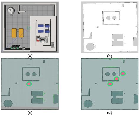 Machines Free Full Text An Alpha Beta Radiation Mapping Method Using Simultaneous
