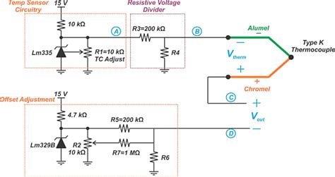 Thermocouple Cold Junction Compensation Using Analog 56 Off