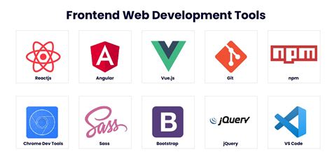 Best Web Development Tools Frontend And Backend 2023