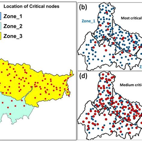 The Location Of The Critical Nodes In The Three Zones Of The Basin And Download Scientific