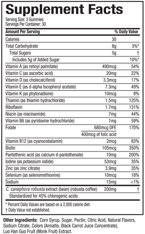 Hydroxycut Weight Loss Multivitamin Gummies Dual Benefit 🆓🚚