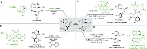 Scheme 16 Catalytic Asymmetric Ring Opening Of Biaryl Lactones A