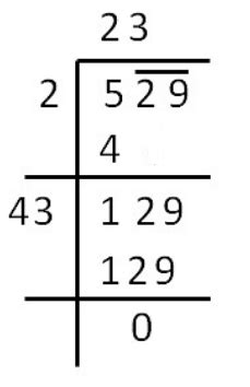 Find The Square Root Of The Following Number By Division Method