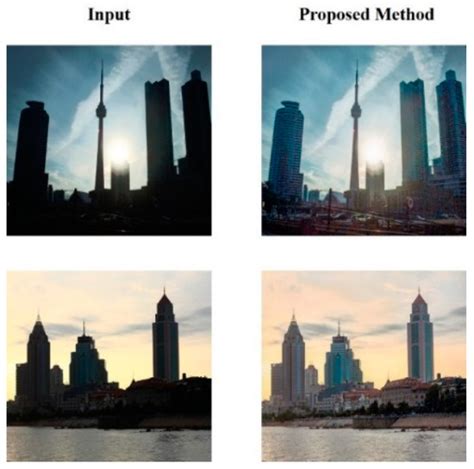 Sensors Special Issue Ai Based Computer Vision Sensors And Systems